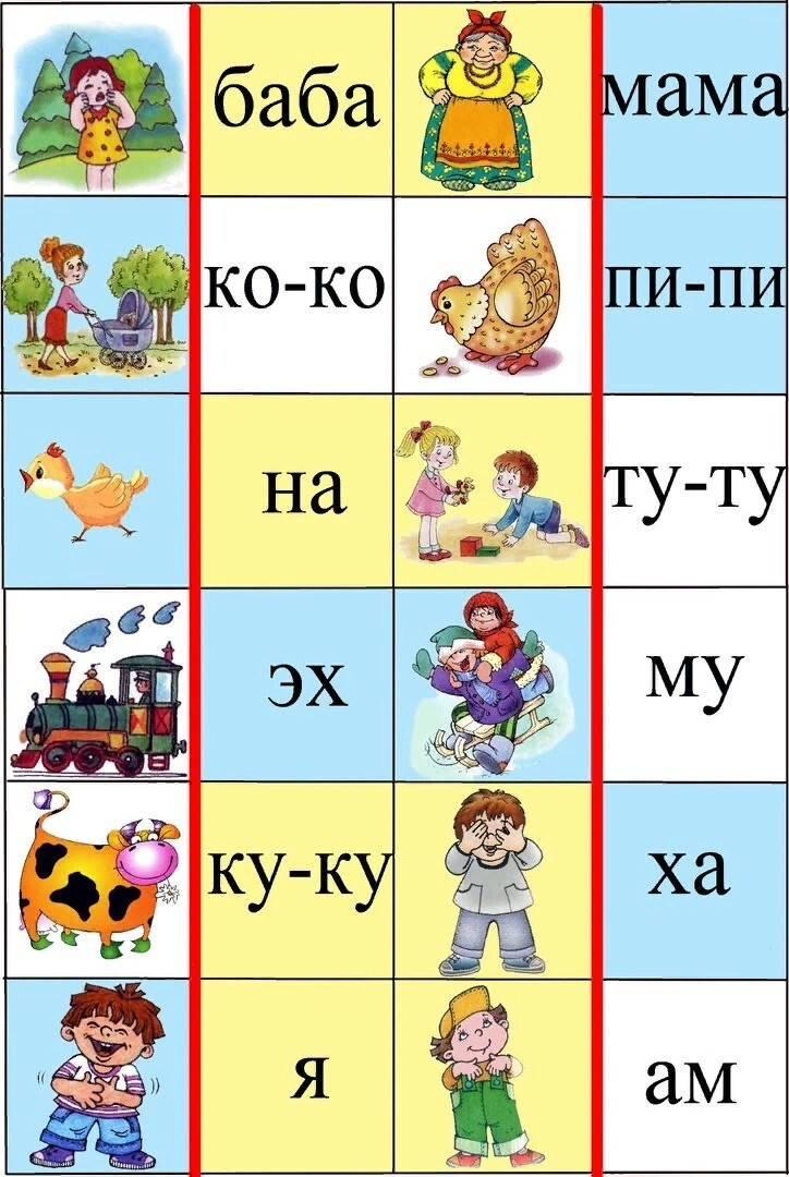 Дидактический материал для запуска речи. Блог Лого-Эксперт